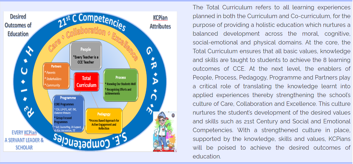 Character and Citizenship Programme